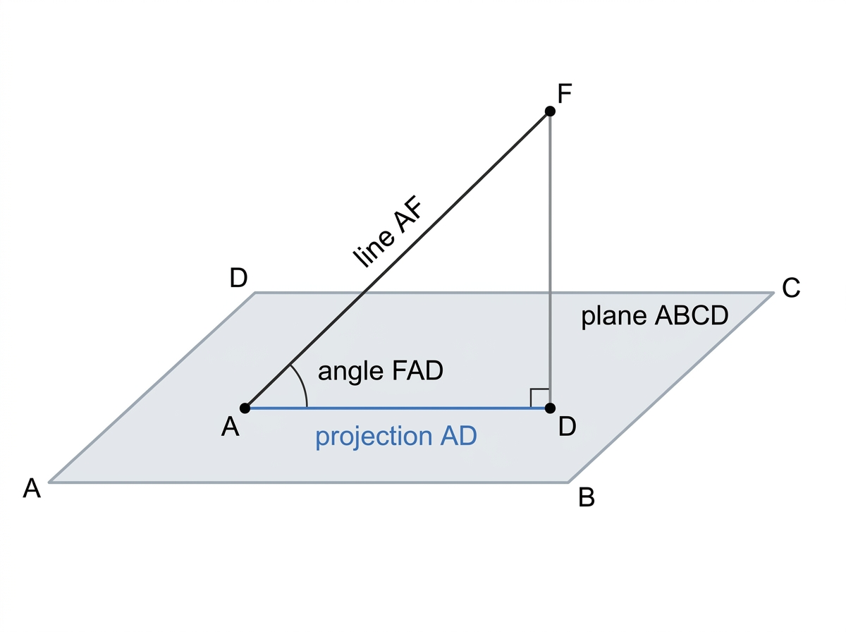 3d Pythagoras and Trigonometry - IGCSE Maths Revision Guide | YesGenie ...
